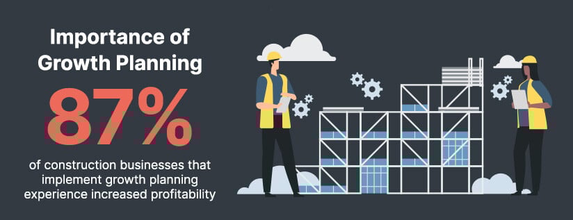 Growth Planning and Forecasting: A Guide for Trade Contractors